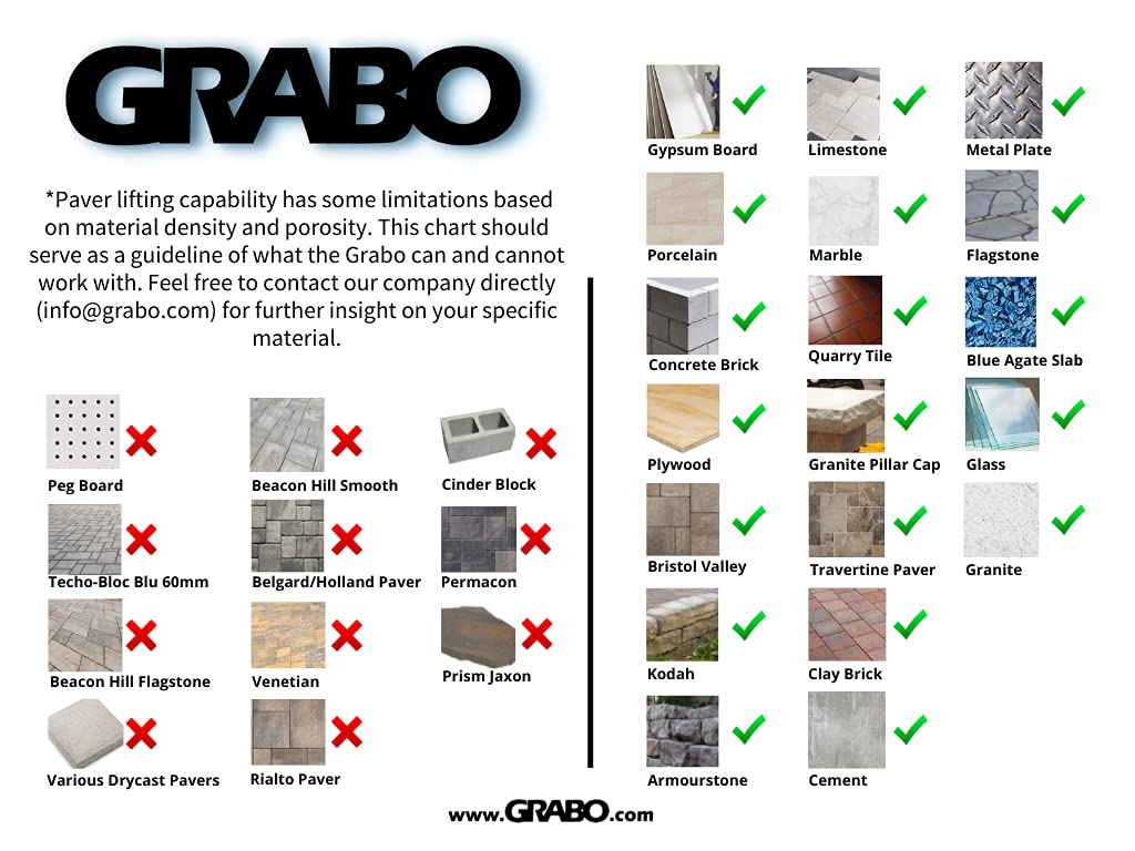 GRABO PRO-Lifter-20 Electric Vacuum Suction Cup (2021) For Tiles, Ston ...